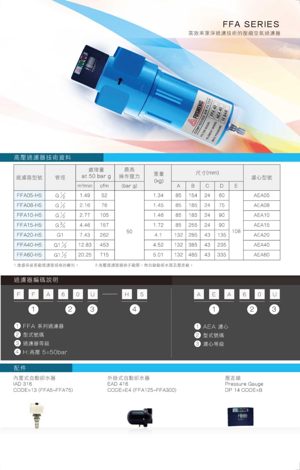 高處理量FFA SERIES 高效率空氣過濾器 - 盛毅實業-復盛經銷商 品質保證，安全可靠